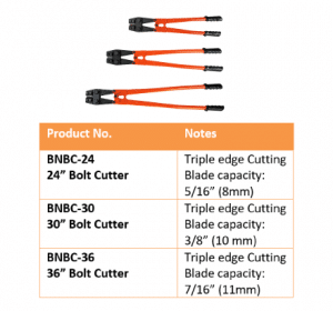 BNBC Series Bolt Cutters | Manual Tools | BN Products USA