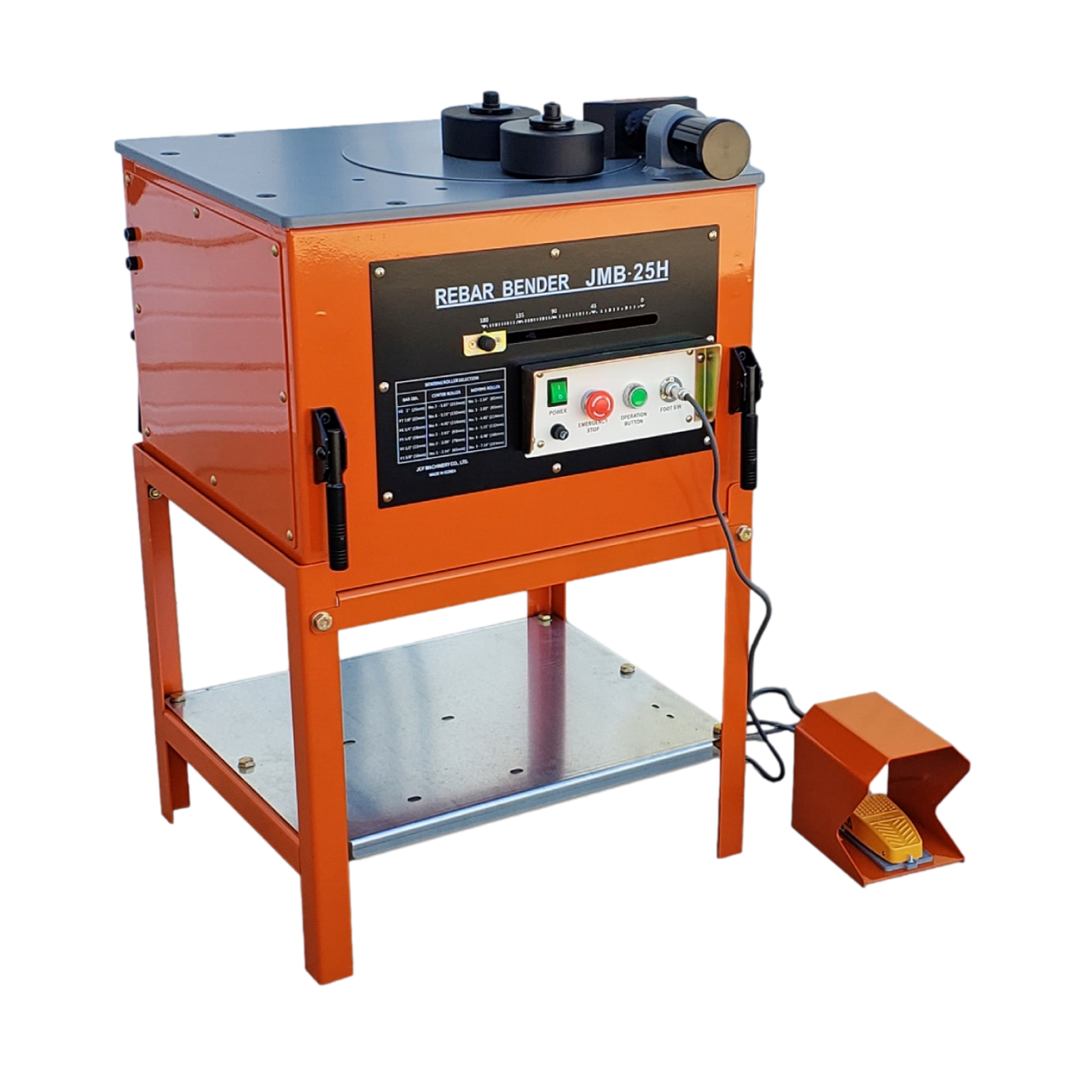 Portable Rebar Benders - BN Products